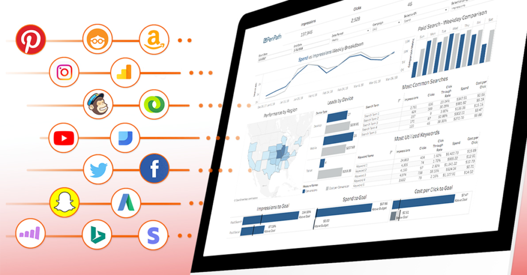 Top 10: How Data Insights Can Pay Off Big - PenPath